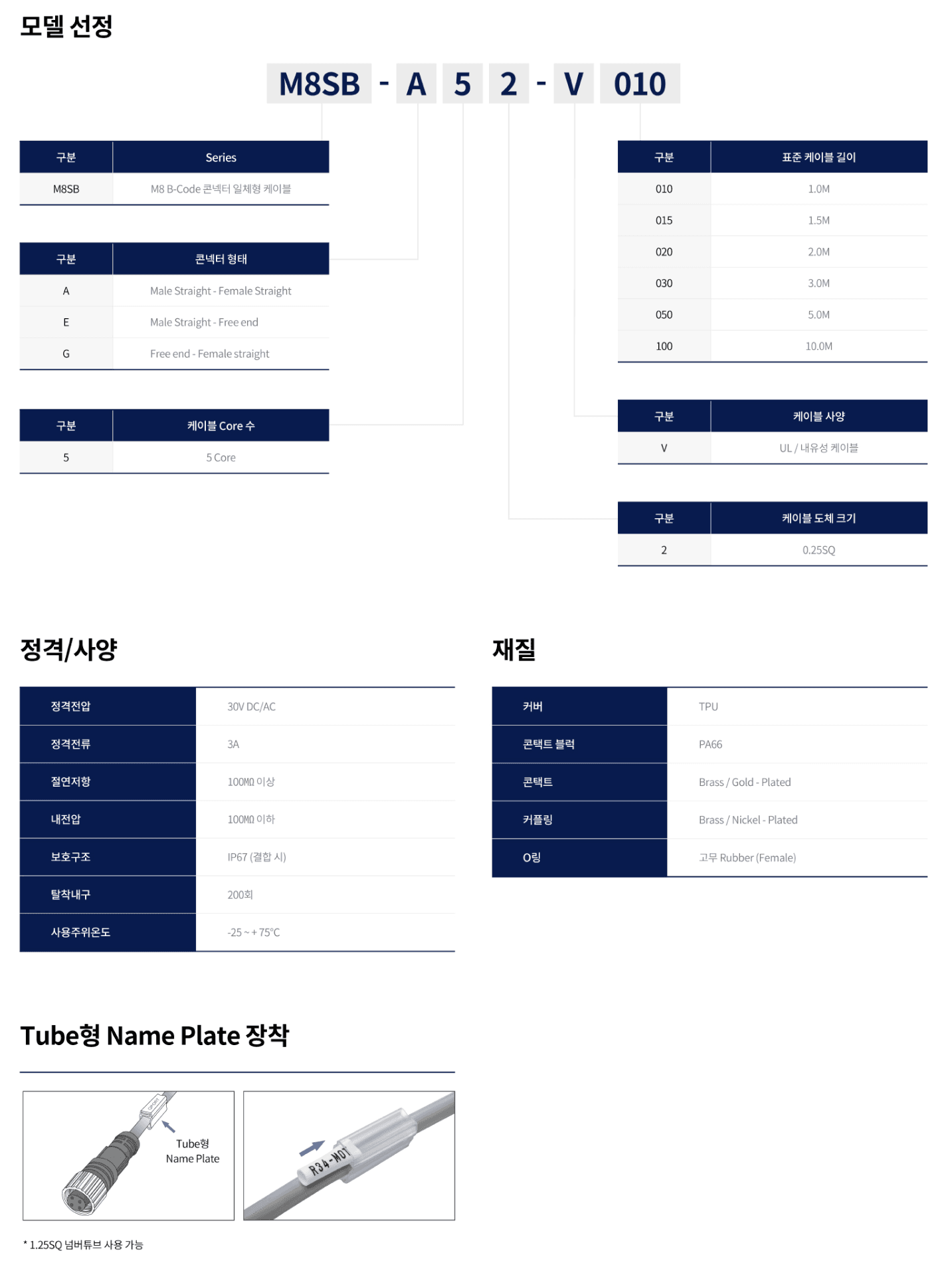 M8 5Pole B-Code 적용기기 접속용 케이블(M8 B-Code 센서 접속용 케이블) by 삼원액트(주) - 코머신 판매자 소개 및 제품 소개
