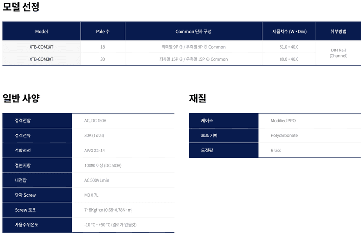 고용량 Common 단자대(XTB-COM T 시리즈) XTB-COM18T,XTB-COM30T by 삼원액트(주) - 코머신 ...