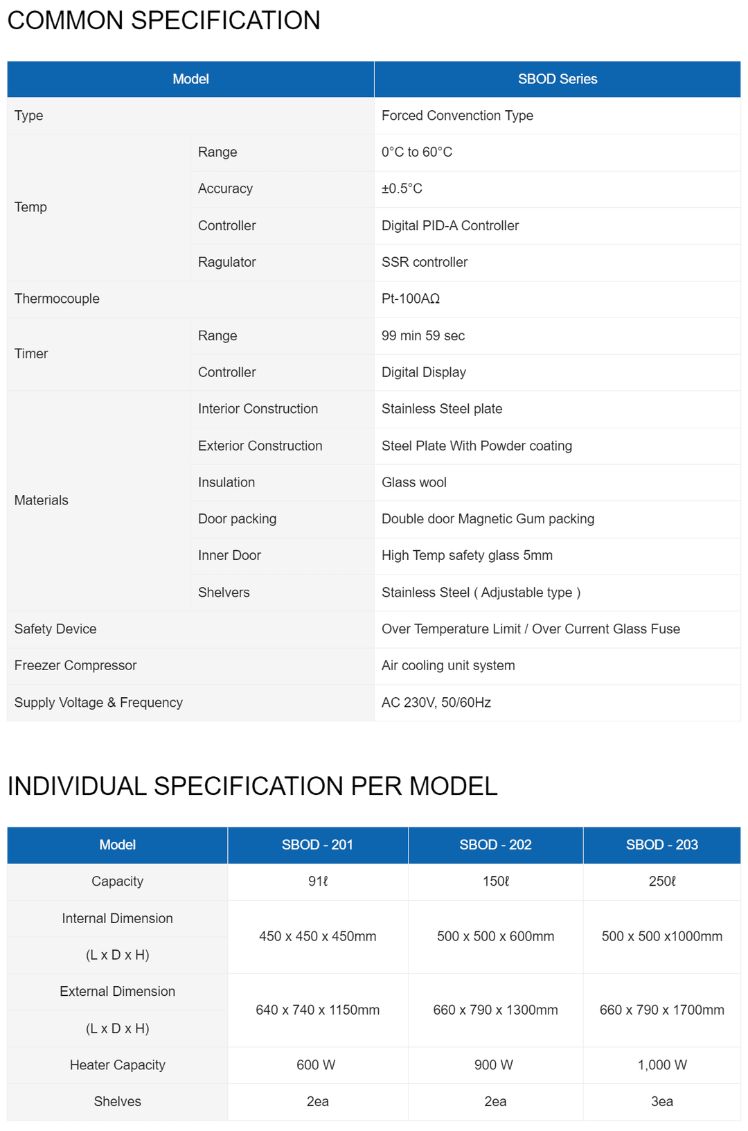 저온배양기 SBOD-201,SBOD-202,SBOD-203,SBOD-600L,SBOD-602L by (주)신생 - 코머신 판매자 ...